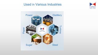 Introduction to Blowdown Valves - IndiTech Valves.pdf