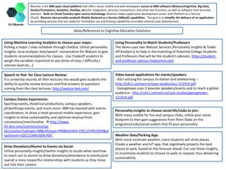 Introduction to Bluemix | PDF