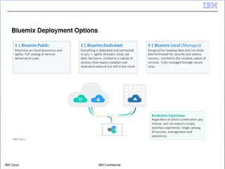 Introduction to Bluemix | PDF