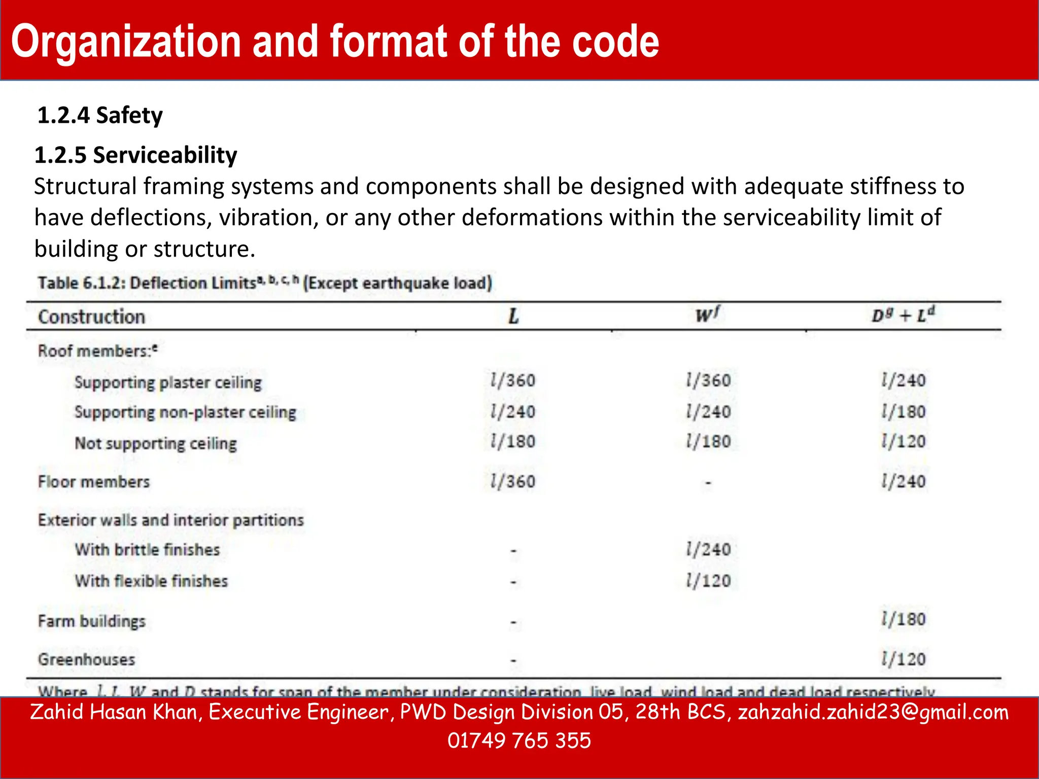 Introduction to BNBC and details of BNBC2020.pdf | Civil Engineering ...