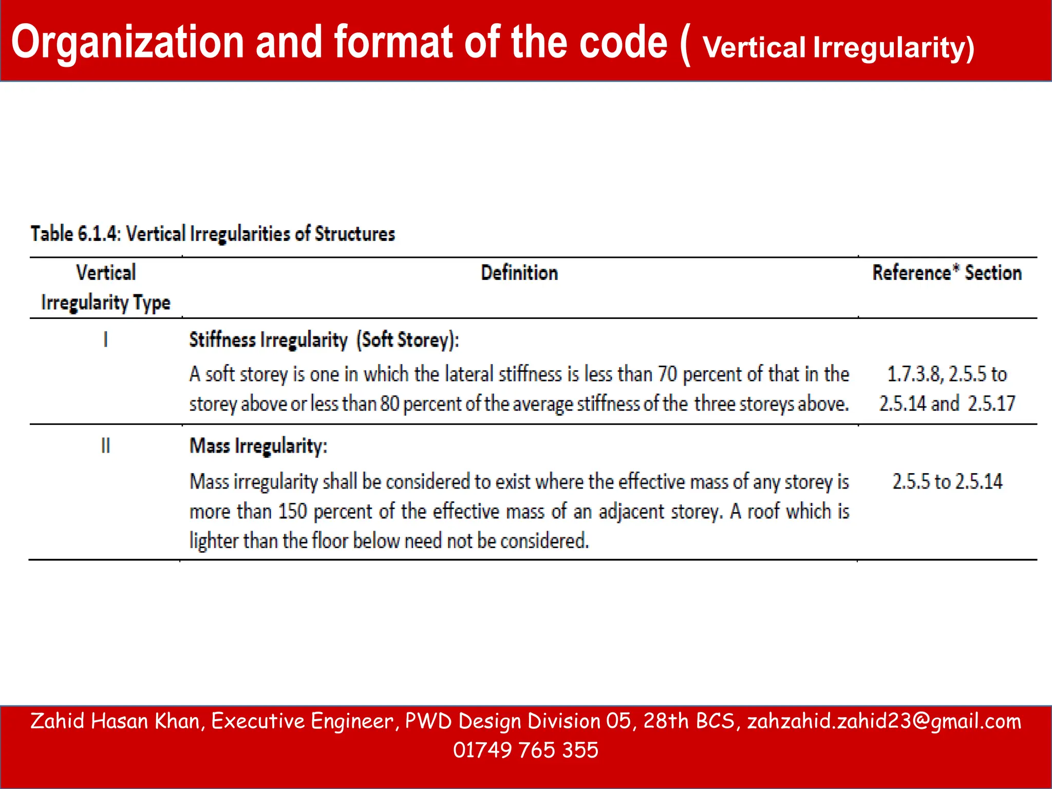 Introduction to BNBC and details of BNBC2020.pdf
