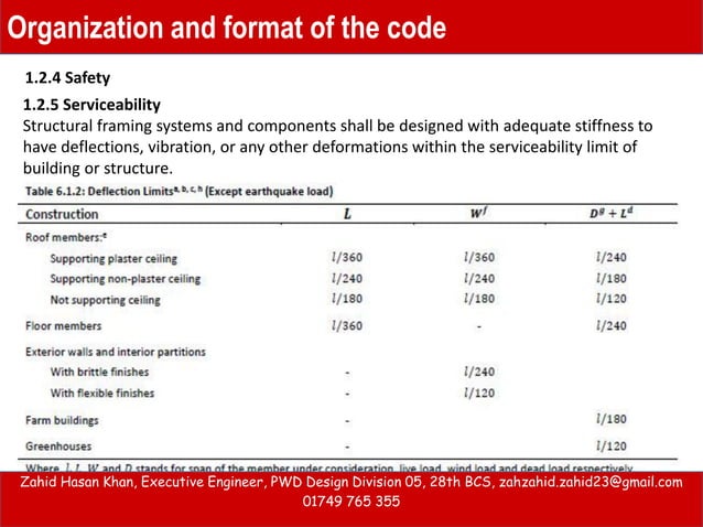 Introduction to BNBC and details of BNBC2020.pdf | Civil Engineering ...