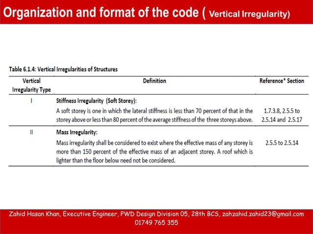 Introduction to BNBC and details of BNBC2020.pdf | Civil Engineering ...