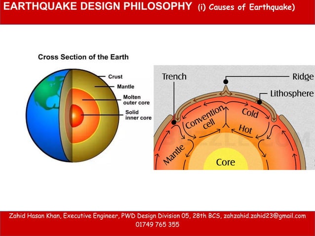 Introduction to BNBC and details of BNBC2020.pdf | Civil Engineering ...