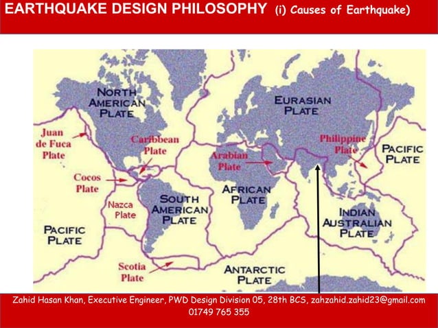 Introduction to BNBC and details of BNBC2020.pdf | Civil Engineering ...