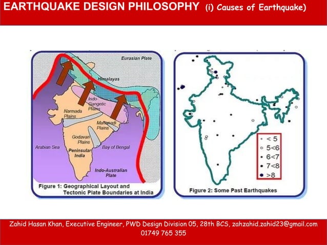 Introduction to BNBC and details of BNBC2020.pdf | Civil Engineering ...