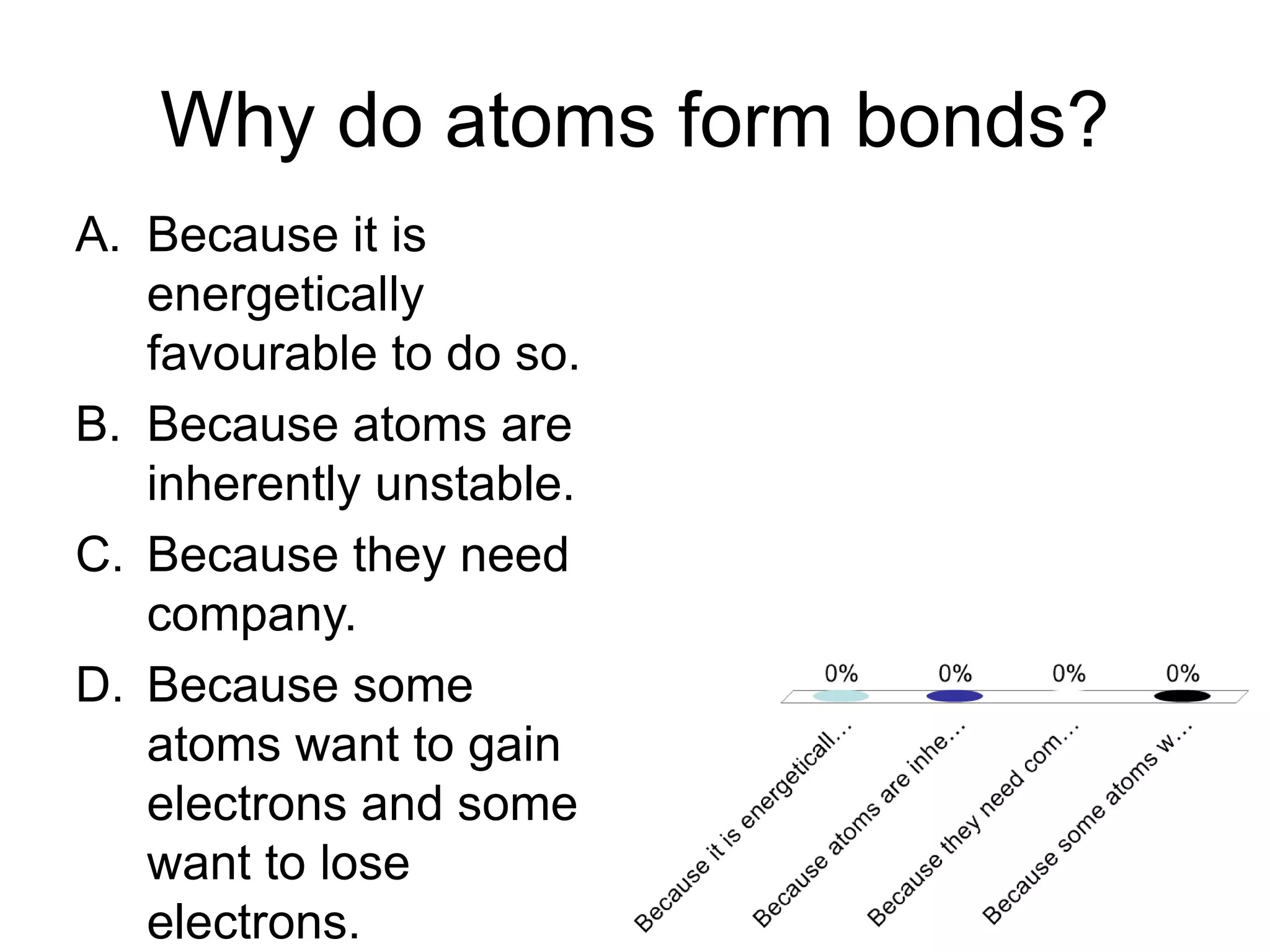 Introduction to bonding | PPTX