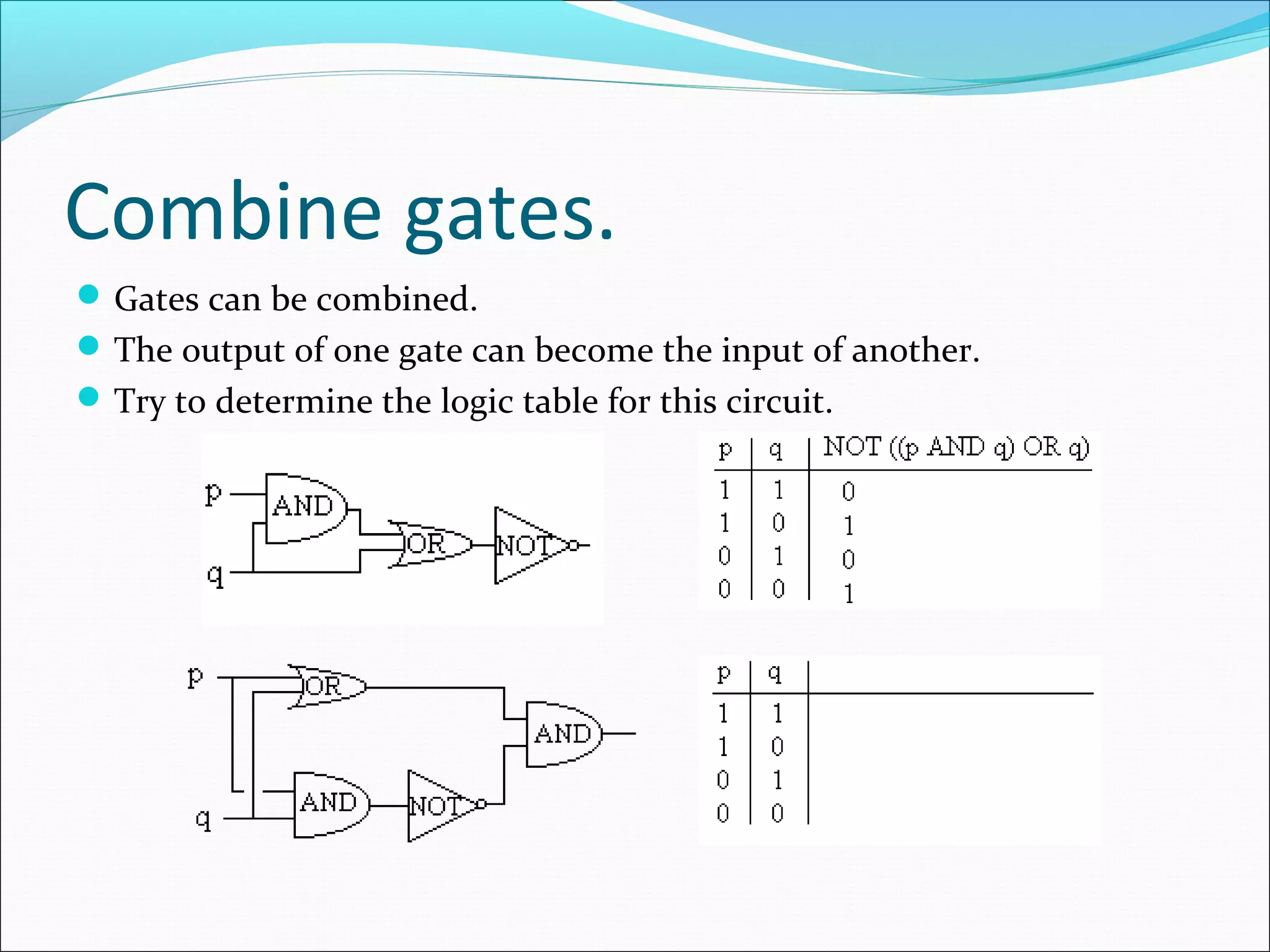 Introduction to Boolean Algebra | PPT