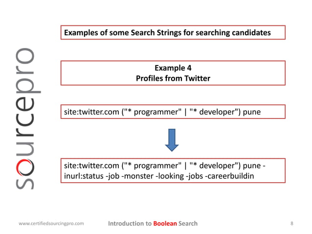 Introduction to boolean search | PPTX | Search | Internet