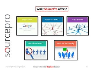 Introduction to Boolean Search | PPTX