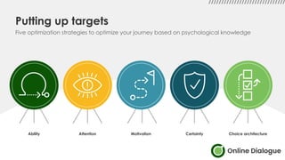 Introduction to BOOM! - Behavioral online optimization method | PDF