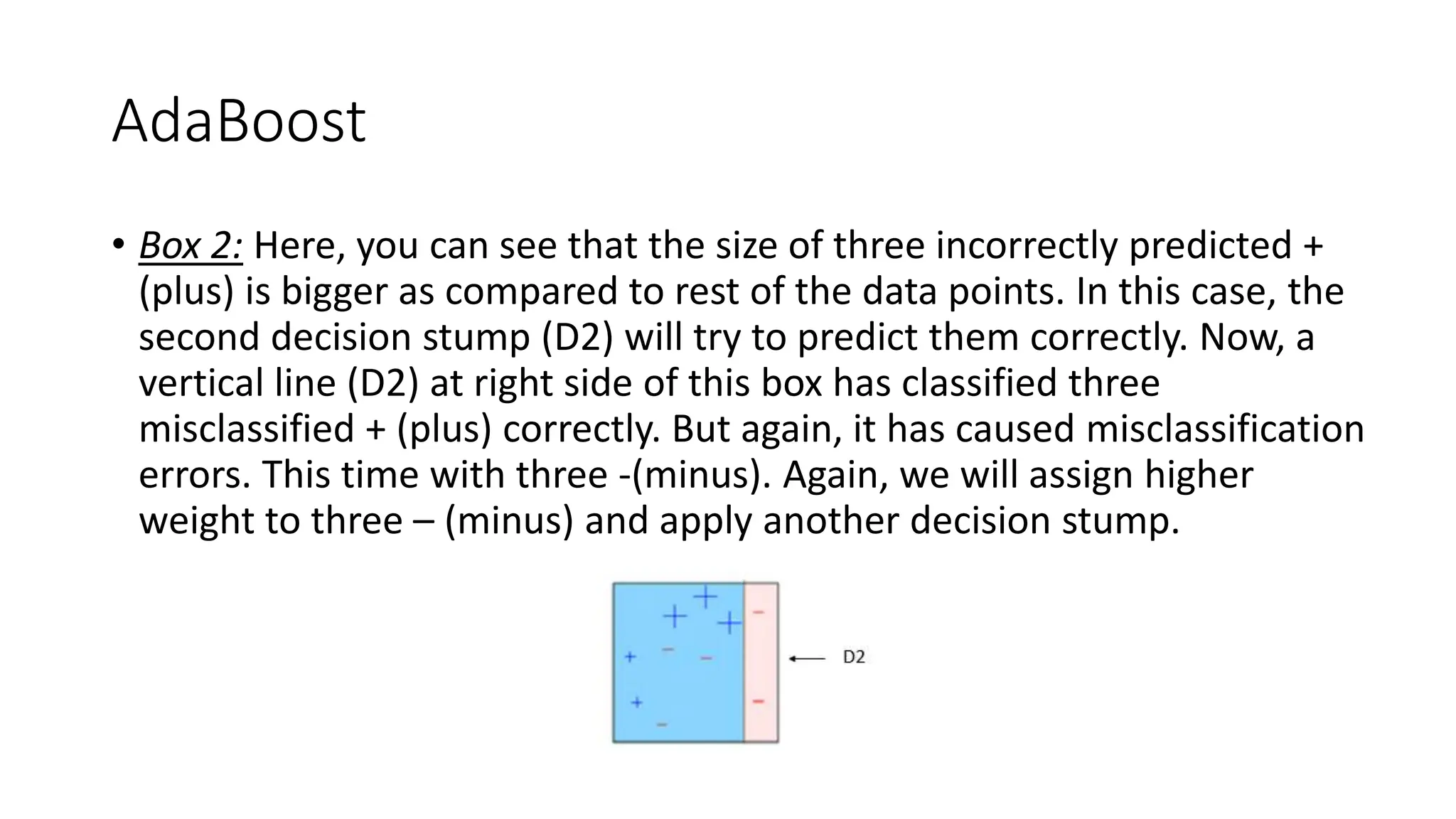 INTRODUCTION TO BOOSTING.ppt