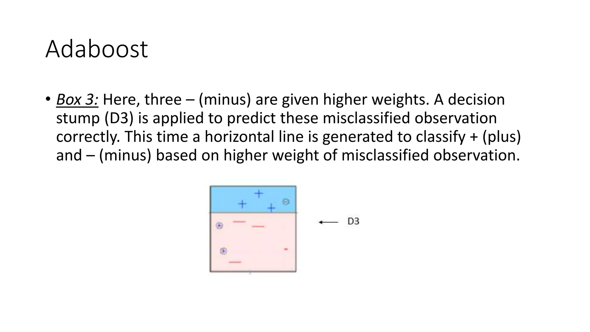 INTRODUCTION TO BOOSTING.ppt