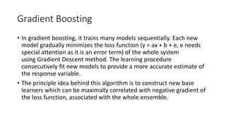 INTRODUCTION TO BOOSTING.ppt