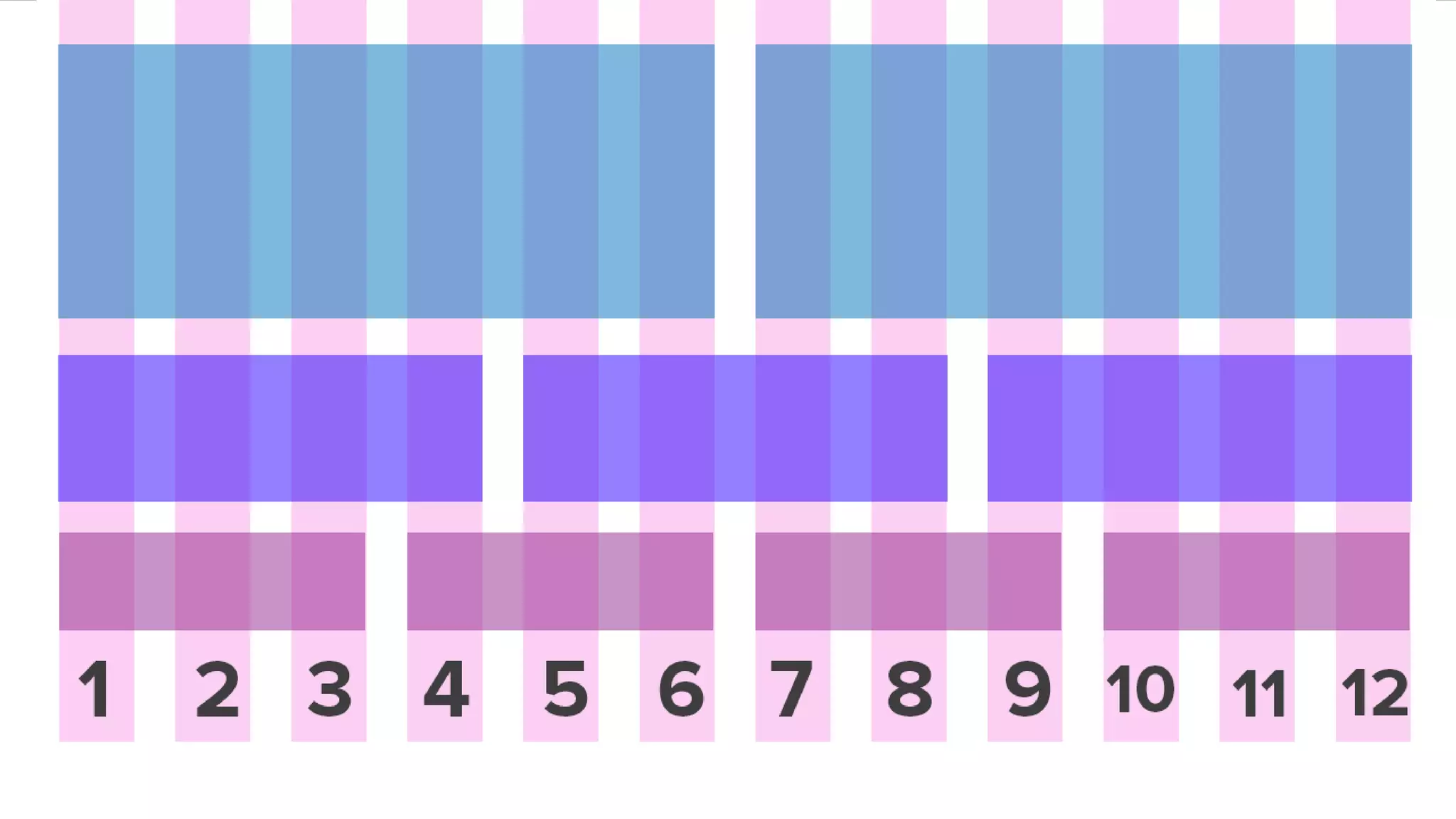 Introduction to bootstrap | PPTX