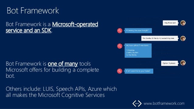 Introduction to Microsoft Bot Framework