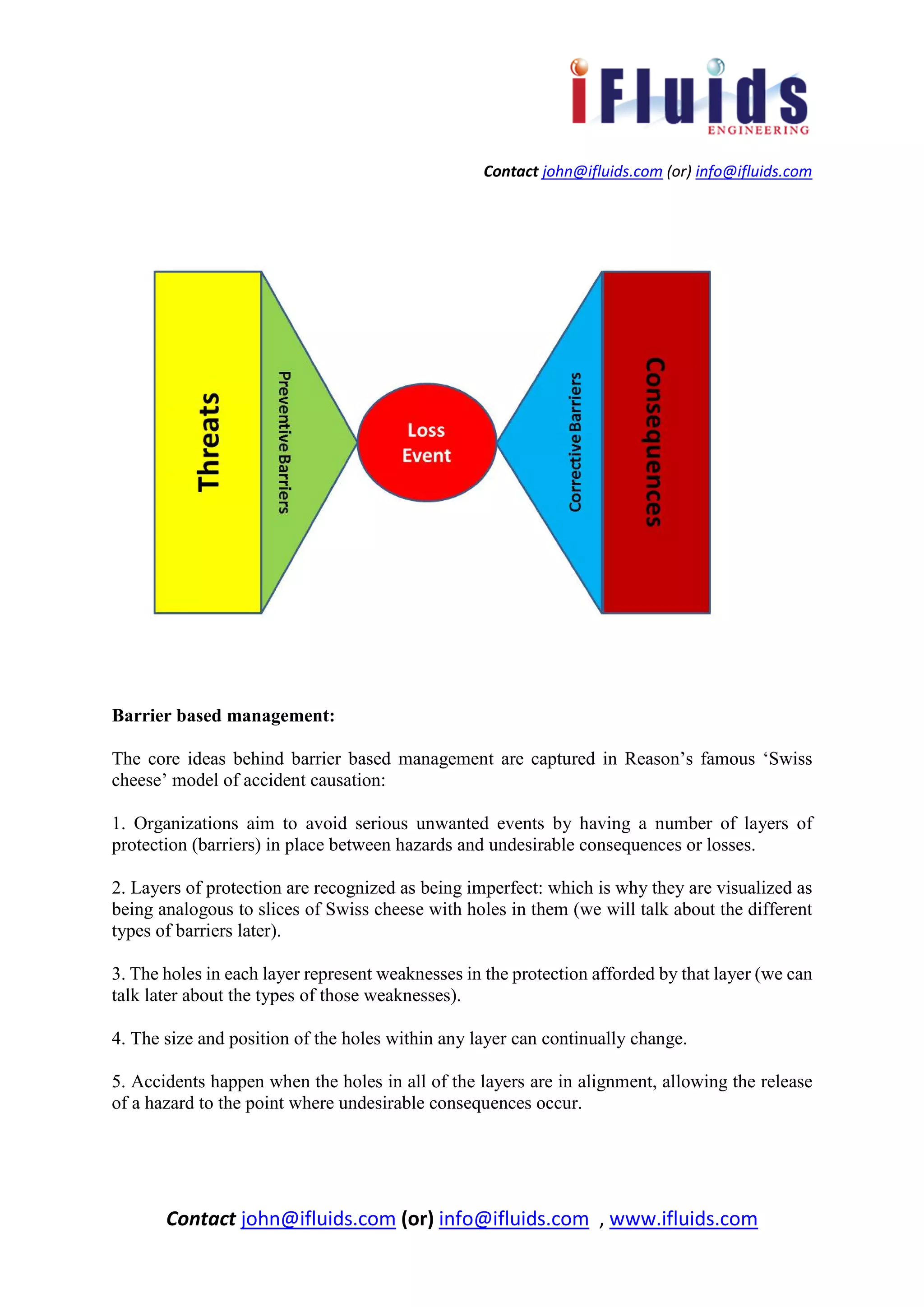 Introduction to bowtie a barrier-based approach to risk | PDF
