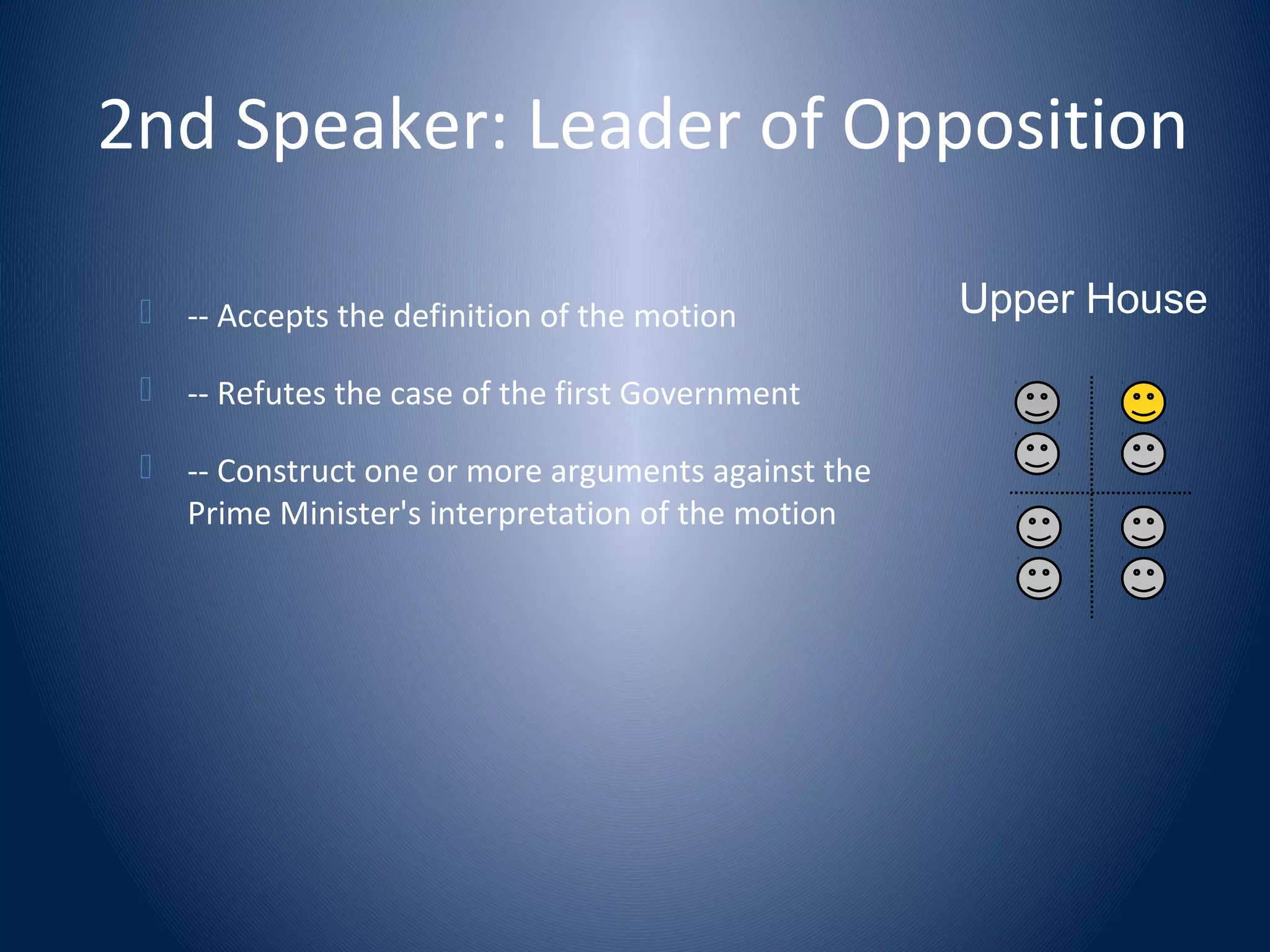 Introduction to BP debate | PPT