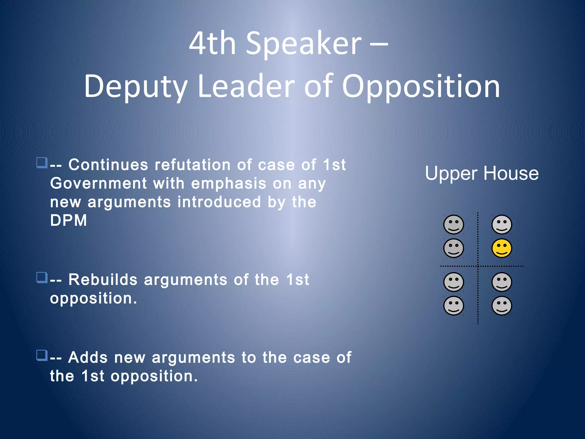 Introduction to BP debate | PPT