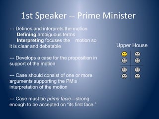 Introduction to BP debate | PPT