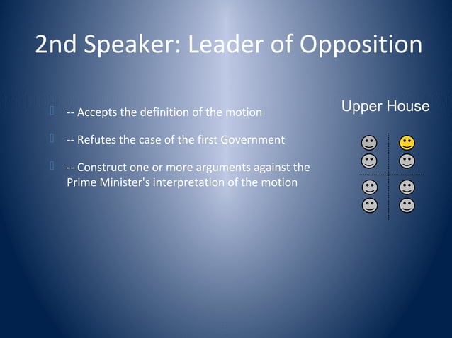 Introduction to BP debate | PPT