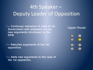 Introduction to BP debate | PPT