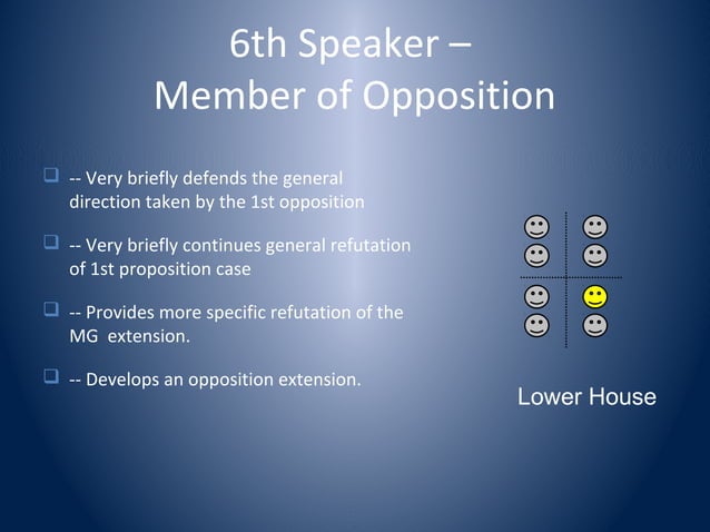 Introduction to BP debate | PPT