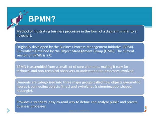 Introduction to Business Process Model and Notation (BPMN) - OSSCamp ...