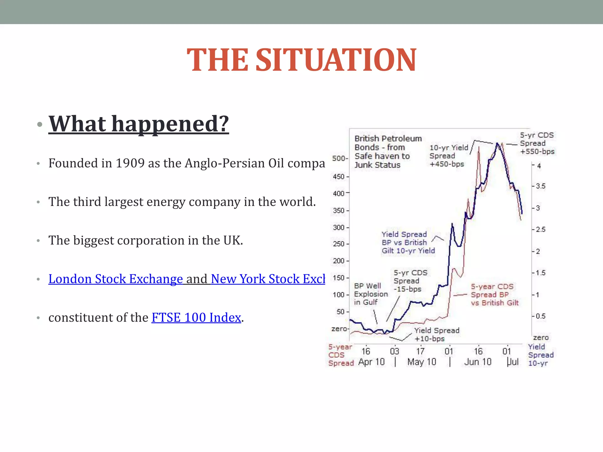 Introduction to bp’s disaster | PDF | Business | Business and Finance