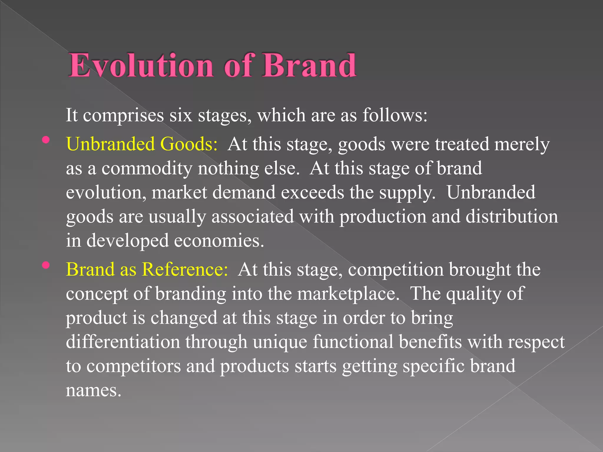 Introduction to Brand | PPTX