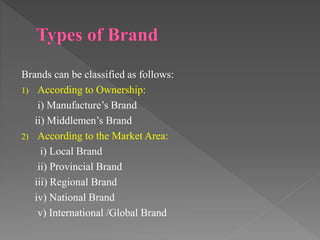 Introduction to Brand | PPTX