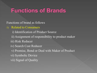 Introduction to Brand | PPTX
