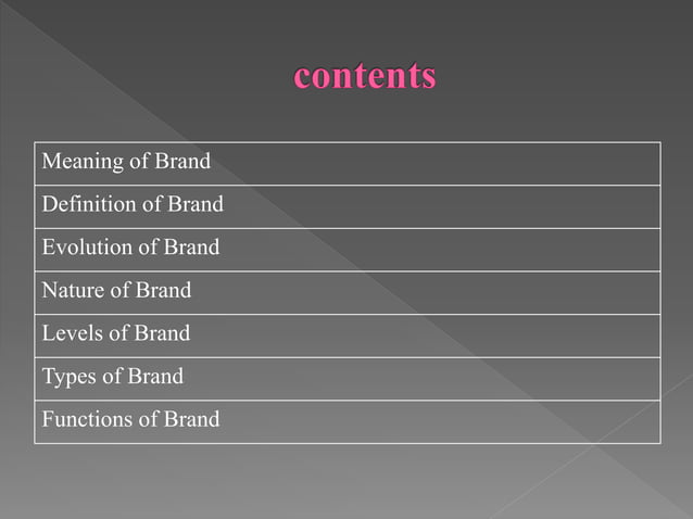 Introduction to Brand | PPTX | Advertising Industry | Industries