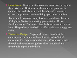 Introduction to Brand | PPTX