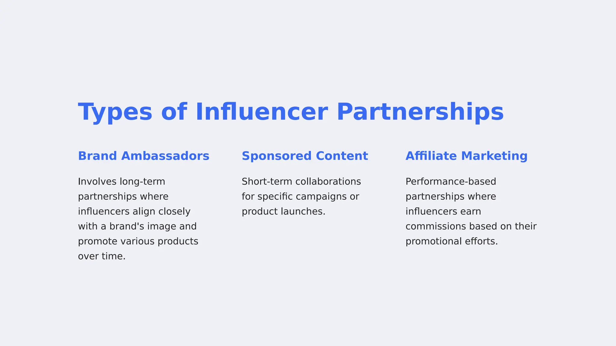 Introduction to Brand and Influencer Partnerships | PDF