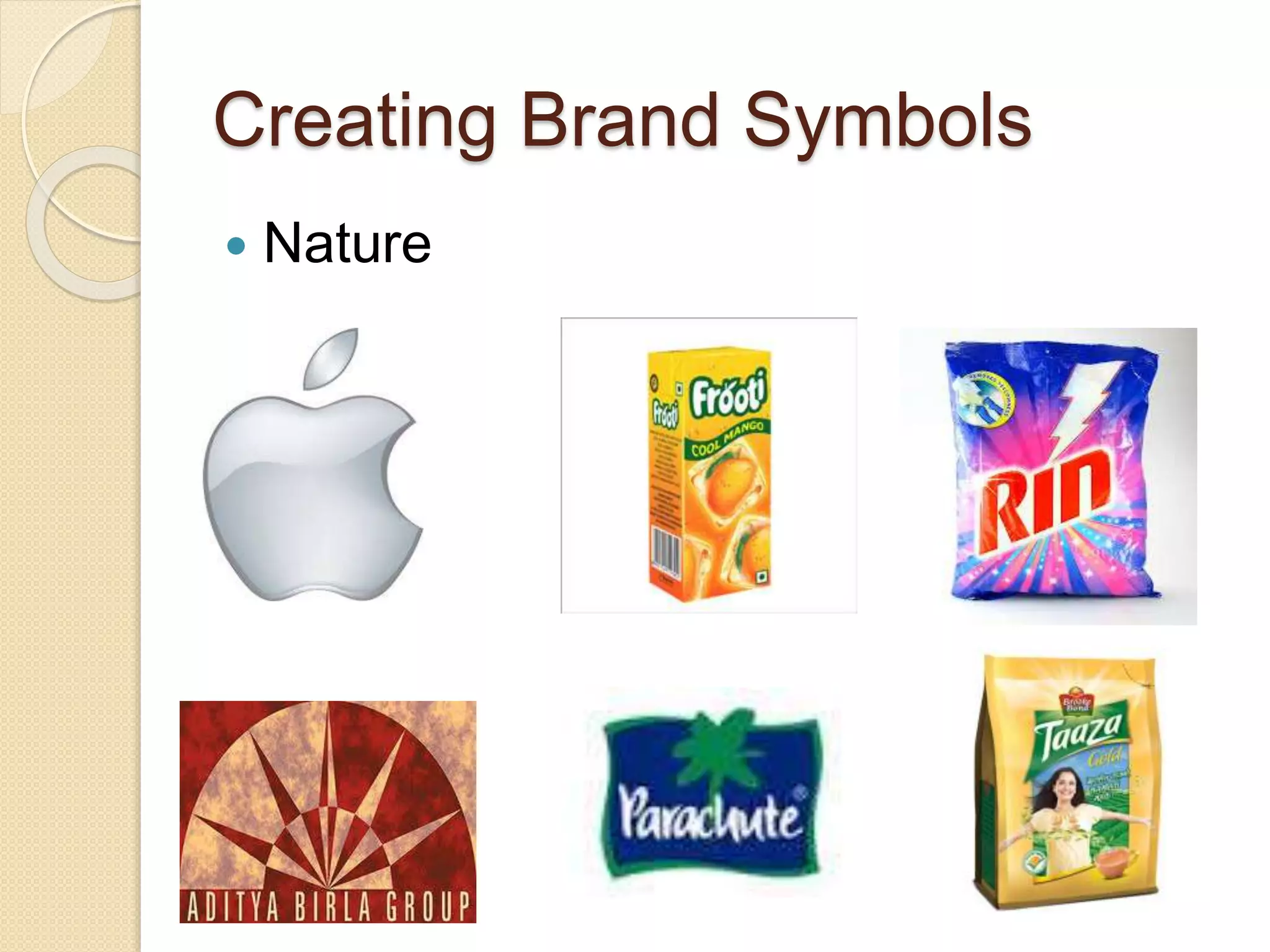 Introduction to branding | PPTX