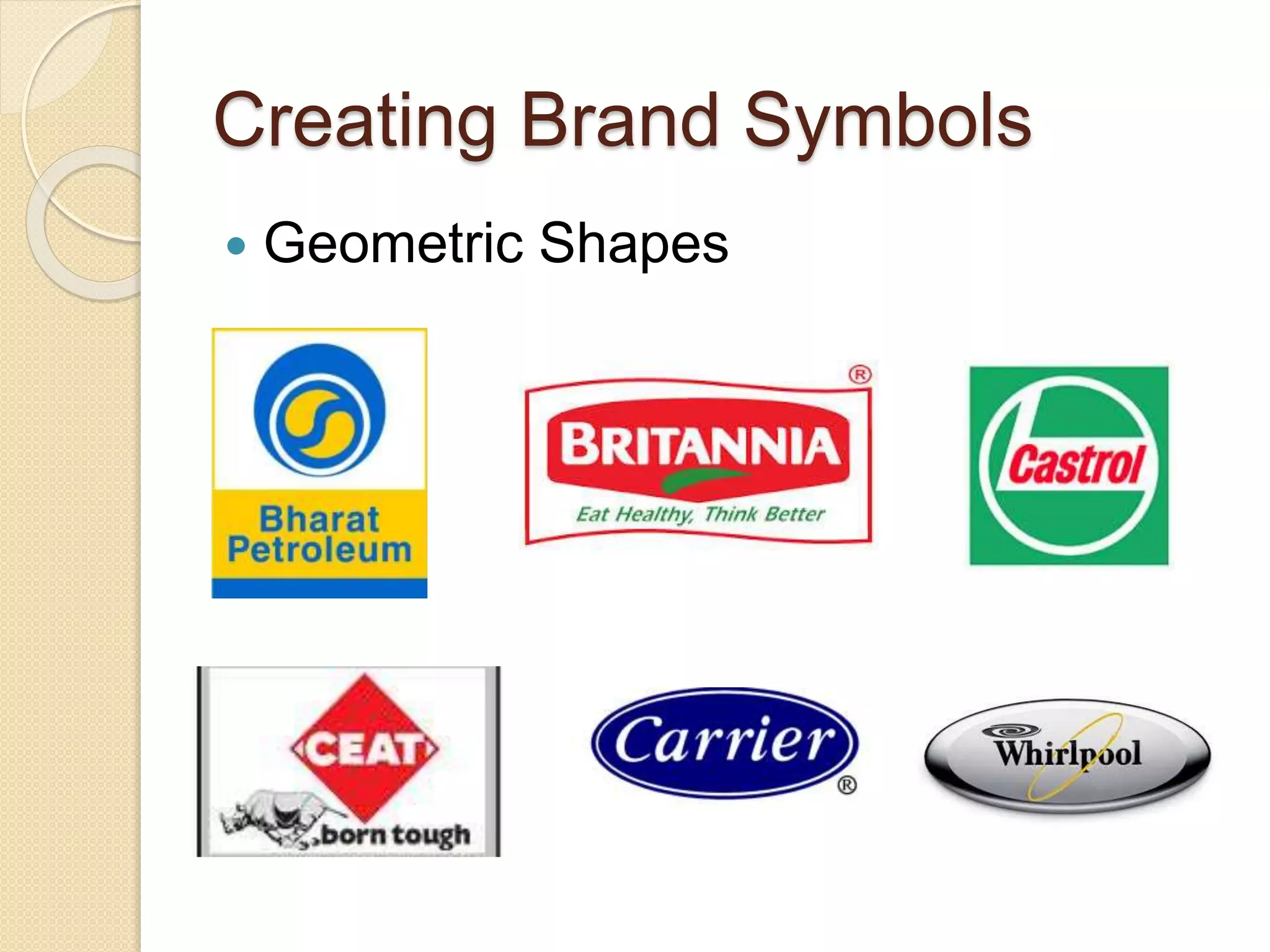 Introduction to branding | PPTX