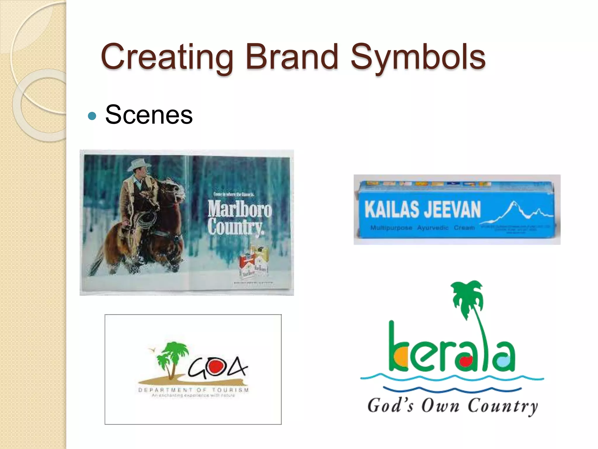 Introduction to branding | PPTX