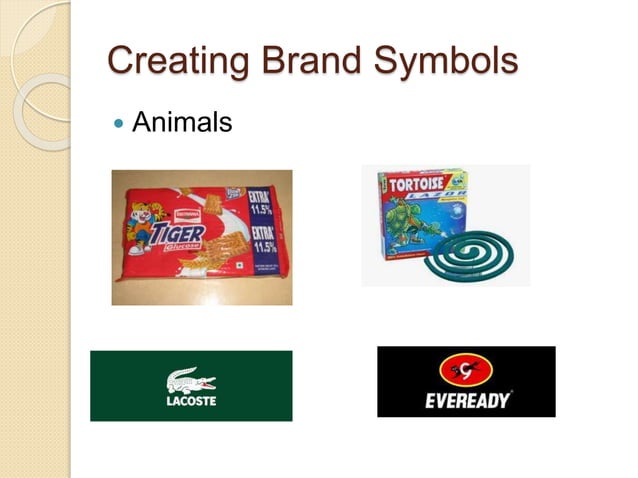 Introduction to branding | PPTX