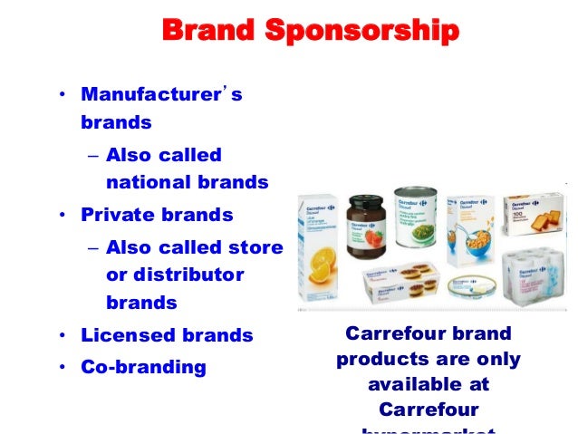 Introduction to brands 2