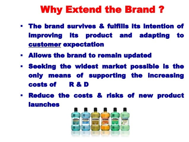 Introduction to brands 2