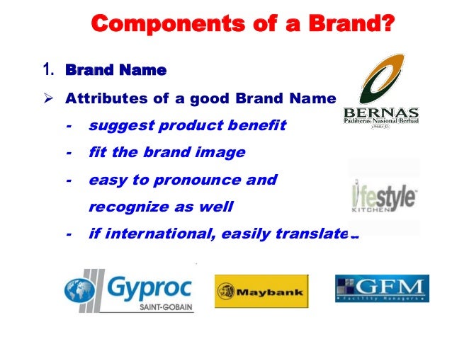 Introduction to brands 2
