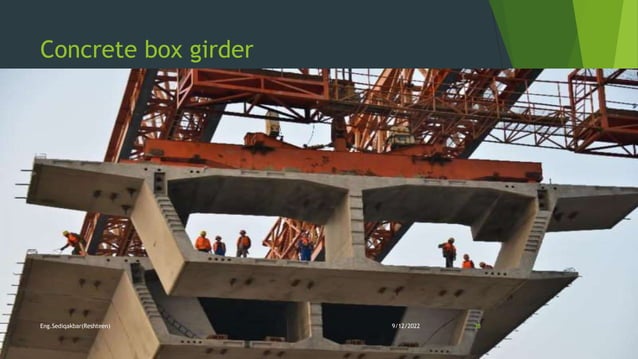 Introduction to bridge.pptx