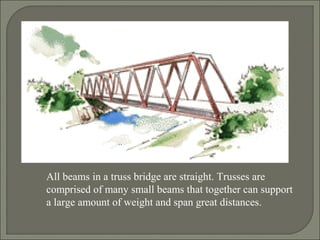 Congruent Triangles In Bridges