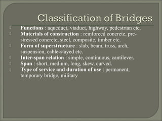 Introduction to Bridges a complete guideline.pdf