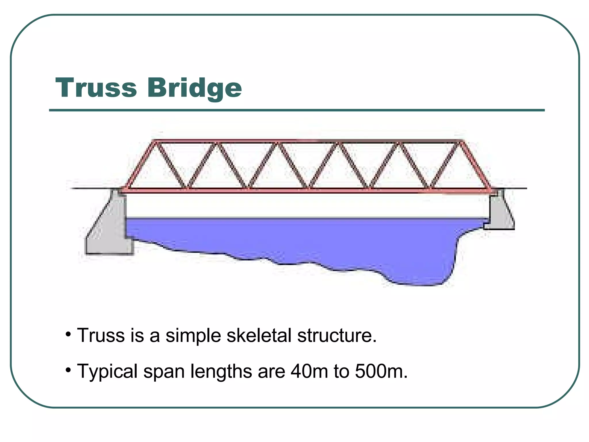 introductiontobridges07-08-090507223401-phpapp02.pdf | Civil ...