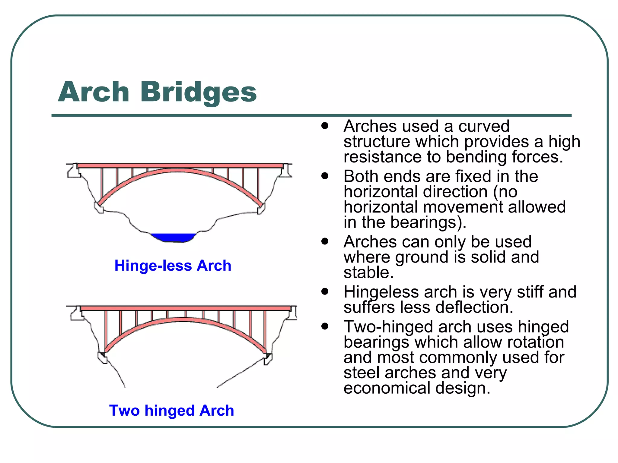 Bridge | PPT