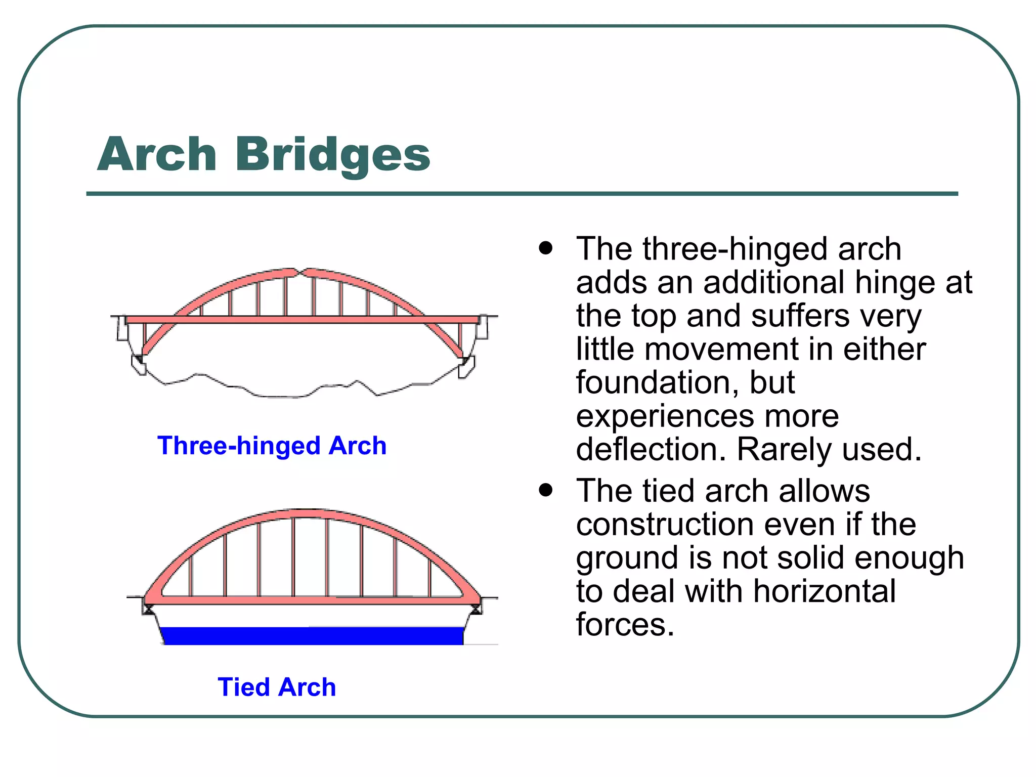 Bridge | PPT