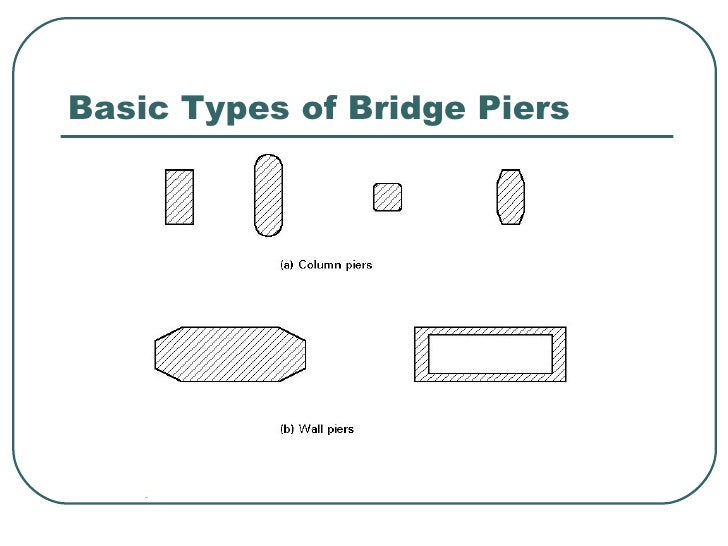 What Is Bridge Pier Types Of Bridge Piers - vrogue.co