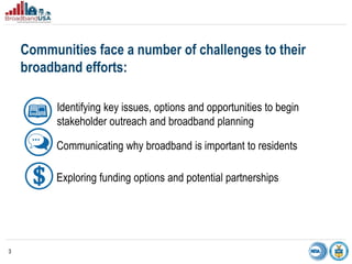 Introduction to Broadband | PPT